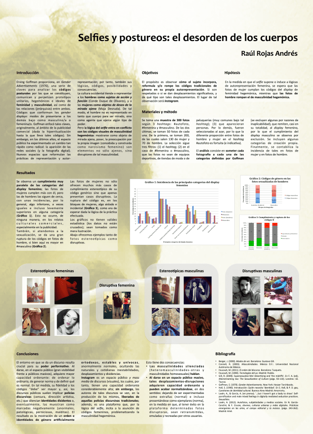 Selfies y postureos: el desorden de los cuerpos | sociologia ordinaria